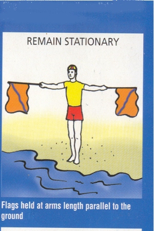 Induction to Beach Basics | Porthmawr Surf Life Saving Club